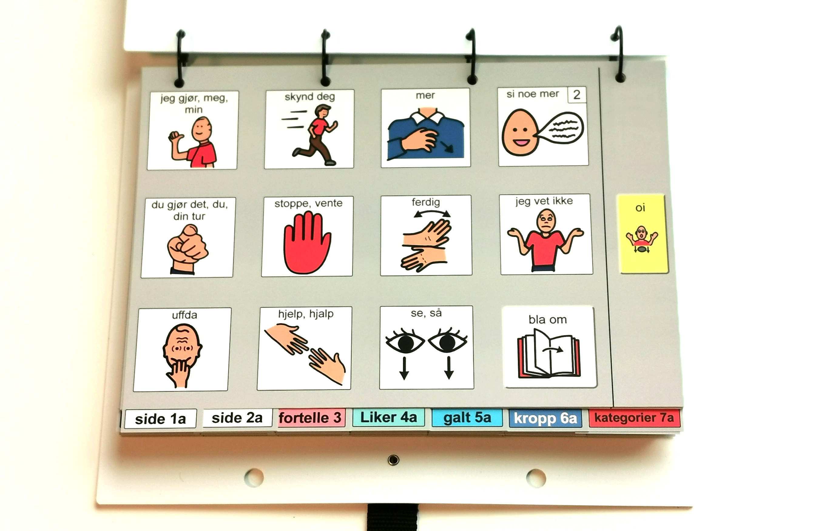 Hjelpemiddeldatabasen - PODD 12 fra Abilia AS